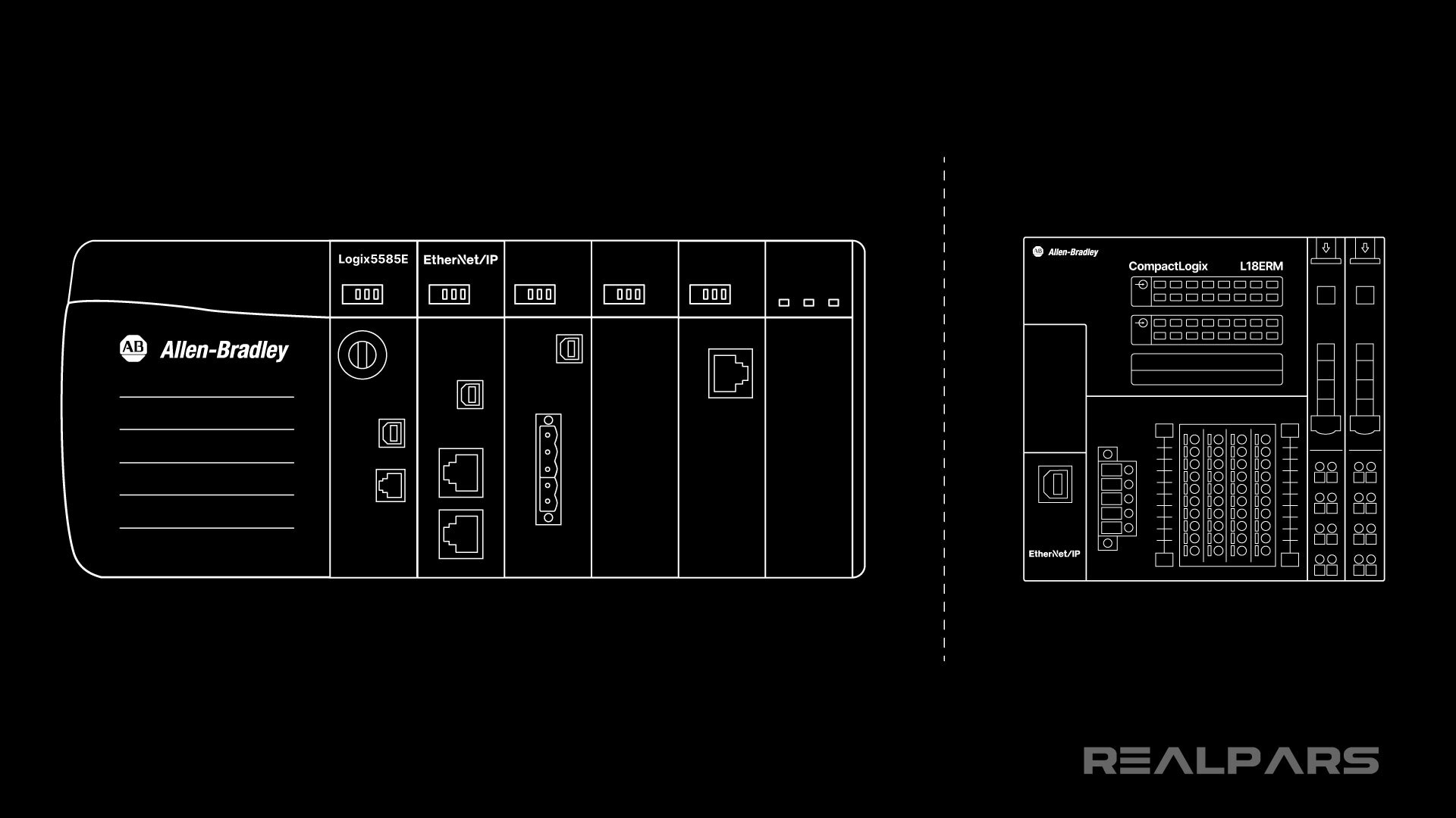 What Is the Difference Between Controllogix and Compactlogix? - RealPars